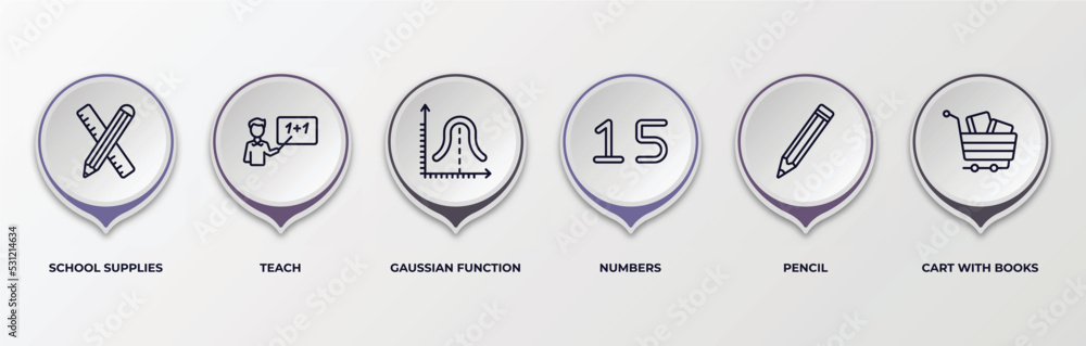 infographic template with outline icons. infographic for education ...