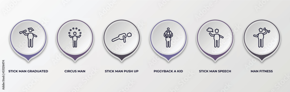 infographic template with outline icons. infographic for behavior ...