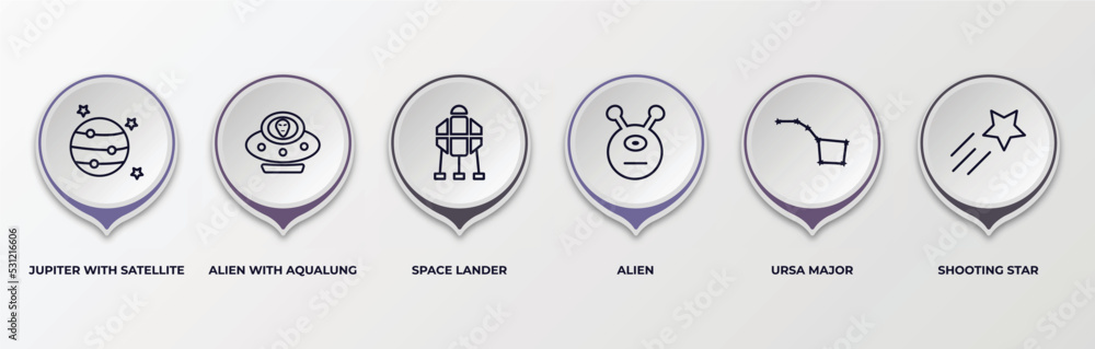 infographic template with outline icons. infographic for astronomy ...