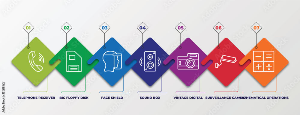 infographic template with linear icons. infographic for technology ...