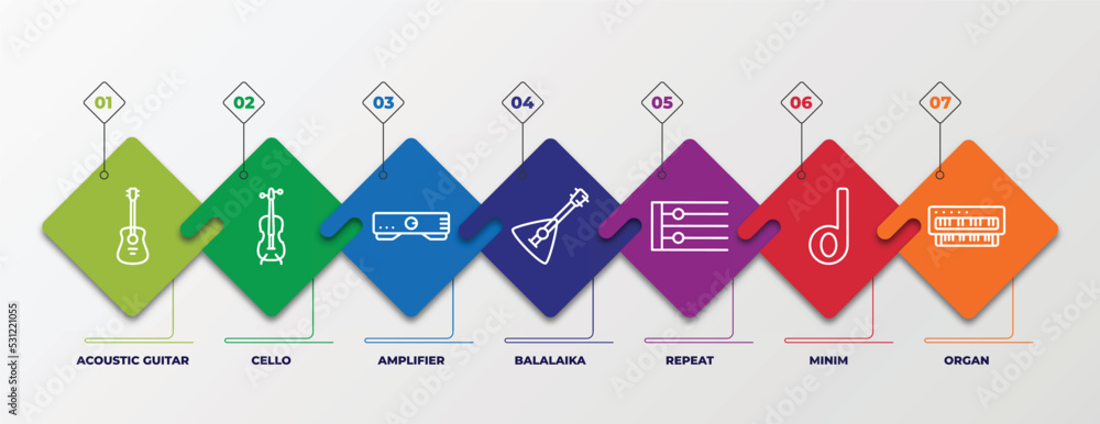 infographic template with linear icons. infographic for music and media ...