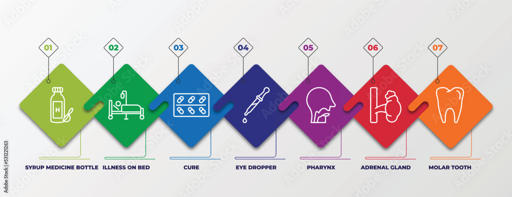 infographic template with linear icons. infographic for medical concept ...