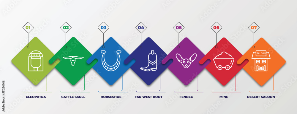infographic template with linear icons. infographic for desert concept ...