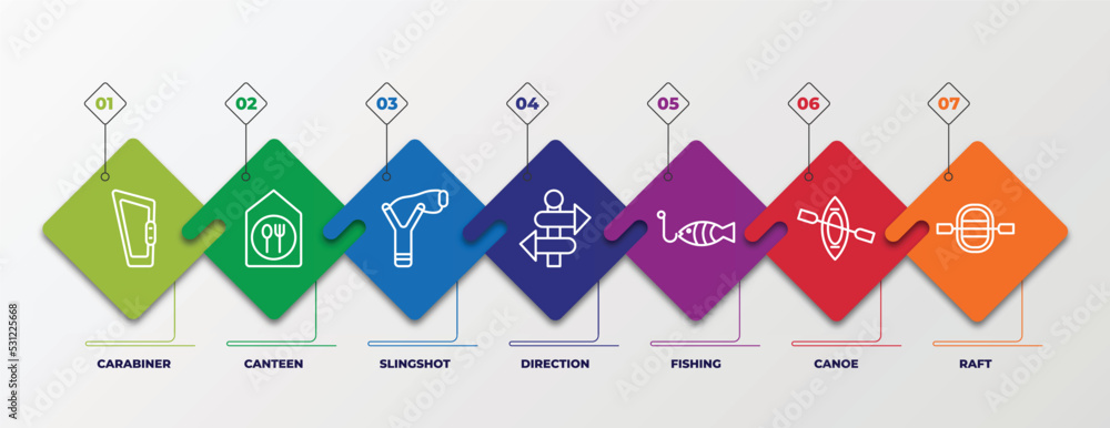infographic template with linear icons. infographic for camping concept ...