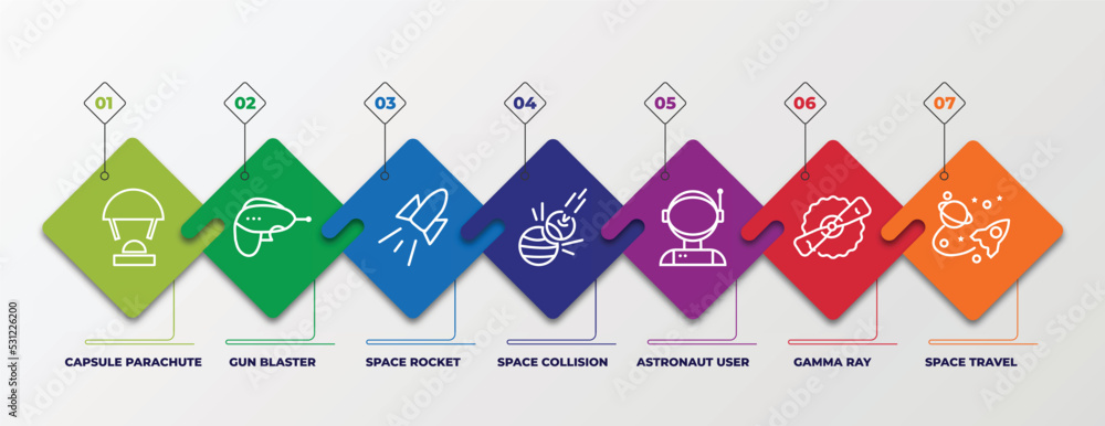 infographic template with linear icons. infographic for astronomy ...