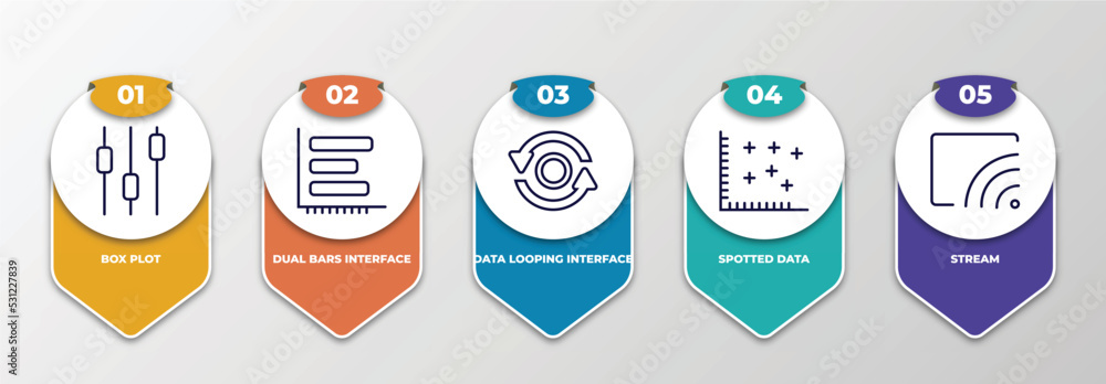 infographic template with thin line icons. infographic for user interface concept. included box ...