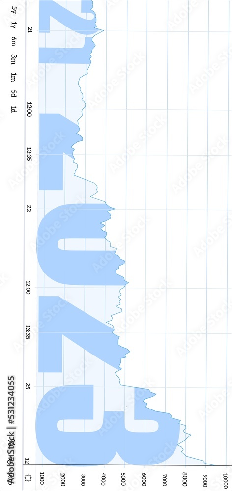 2023 progressing graph chart Stock Illustration | Adobe Stock