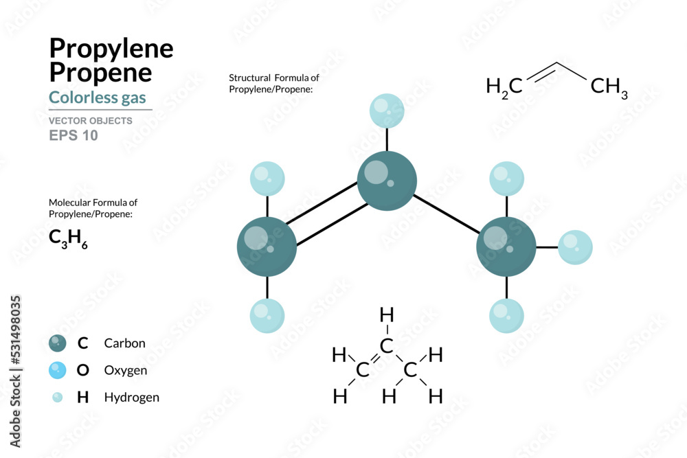 Propylene. Propene. Structural Chemical Formula and Molecule 3d Model ...