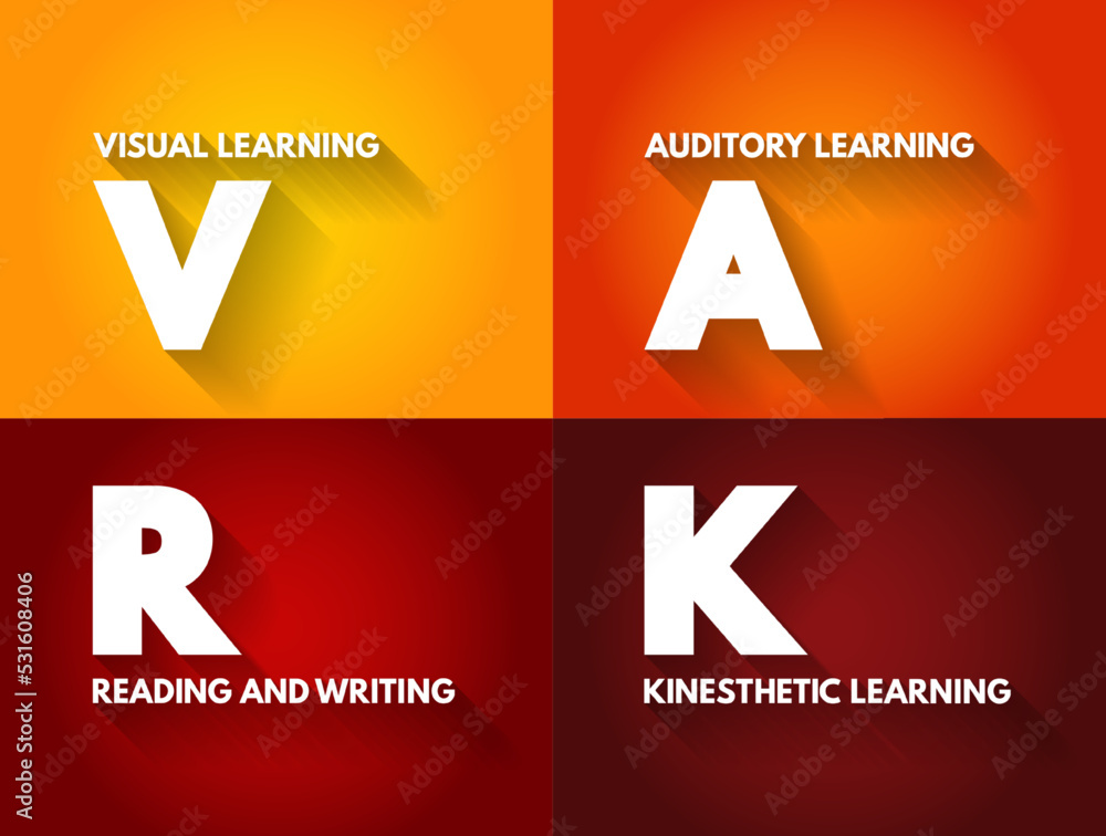 VARK Learning Styles model - was designed to help students and others ...
