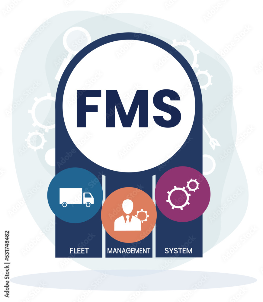 FMS - Fleet Management System acronym. business concept background ...