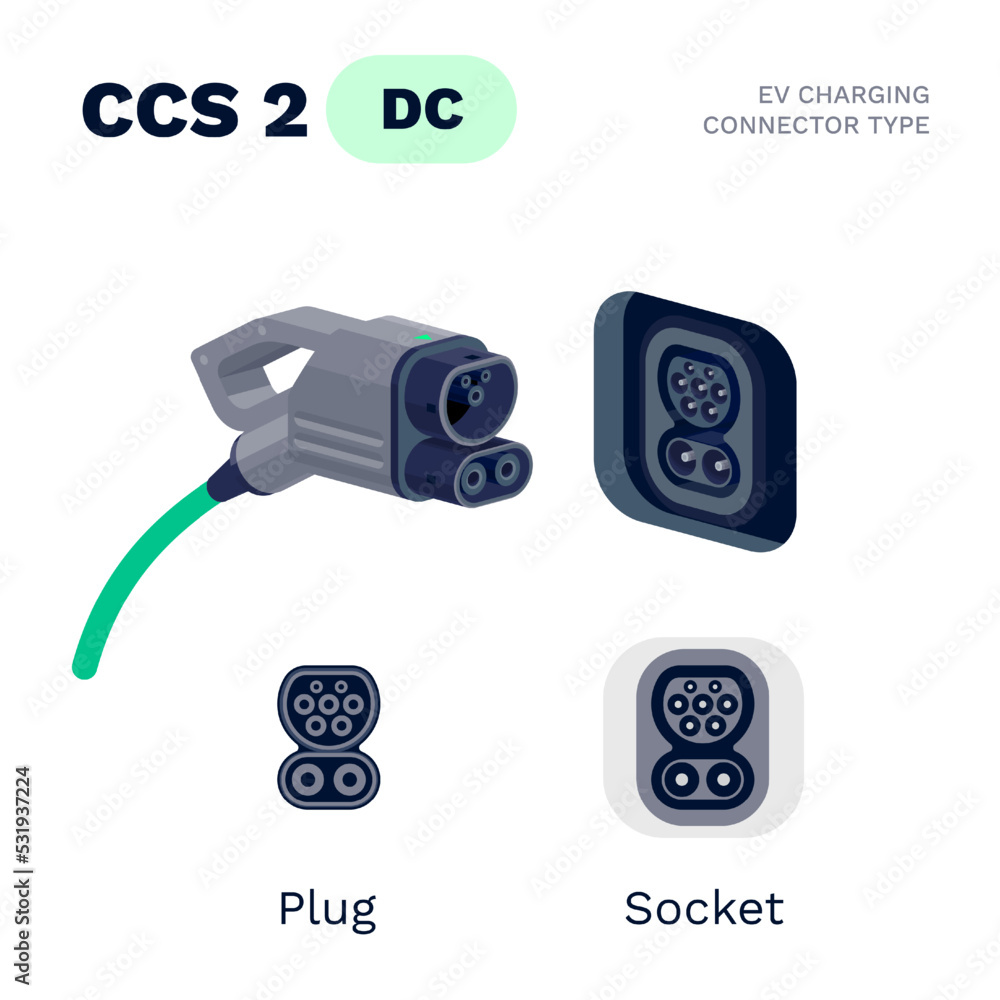 CCS Combo 2 standard charging connector plug and socket. Electric ...