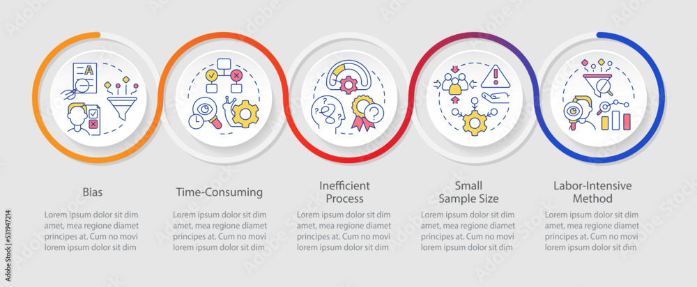 Disadvantages of case study loop infographic template. Issues identification. Data visualization ...