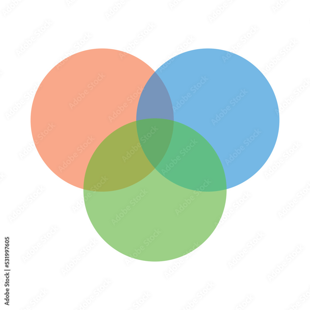 Intersection of three sets circles. Venn diagram of 3 sets Stock Vector ...