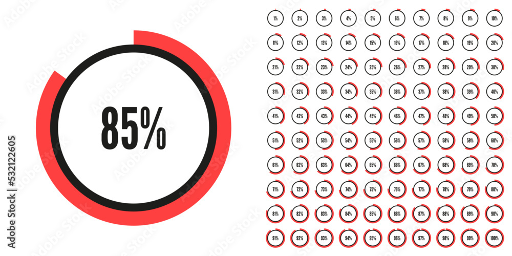 Set of percentage diagrams with scale from 1 to 100 percent. Pie chart ...
