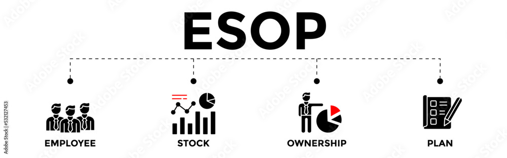 ESOP concept banner illustration. Employee Stock Ownership Plan concept ...