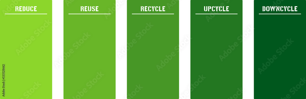 Stock-Illustration „Reduce Reuse Recycle Upcycle Downcycle infographic ...