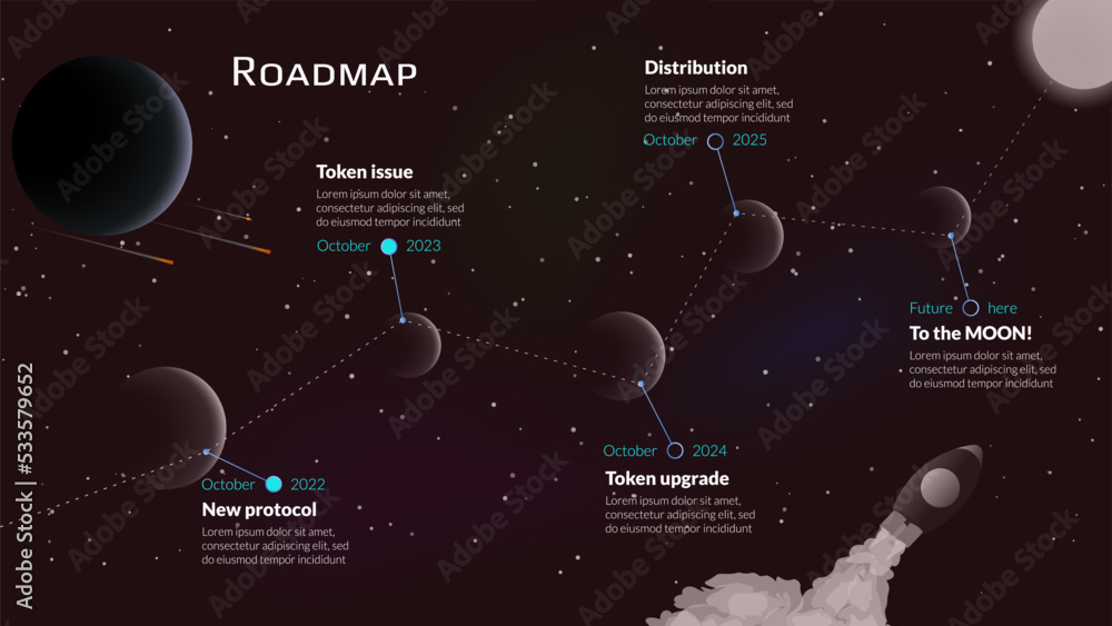 Roadmap with line to the Moon and stages on planets in starry sky and ...