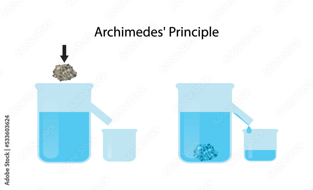 Vector de Stock illustration of physics and chemistry, Archimedes ...