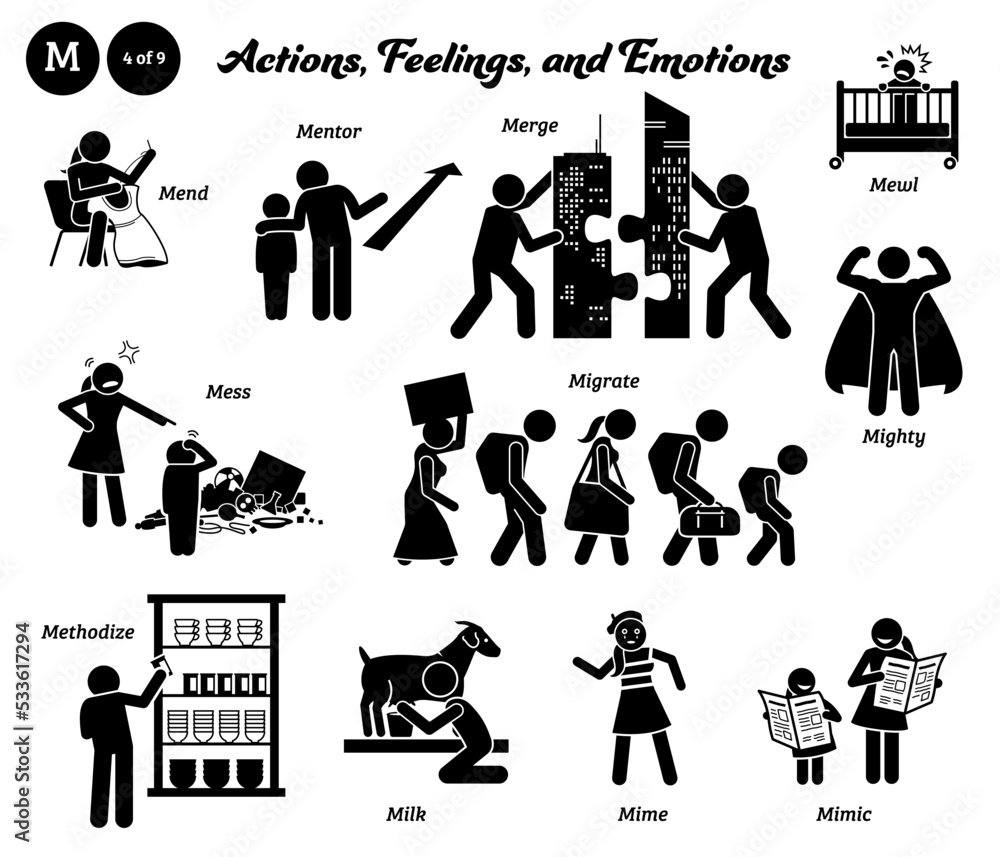 Stick figure human people man action, feelings, and emotions icons ...
