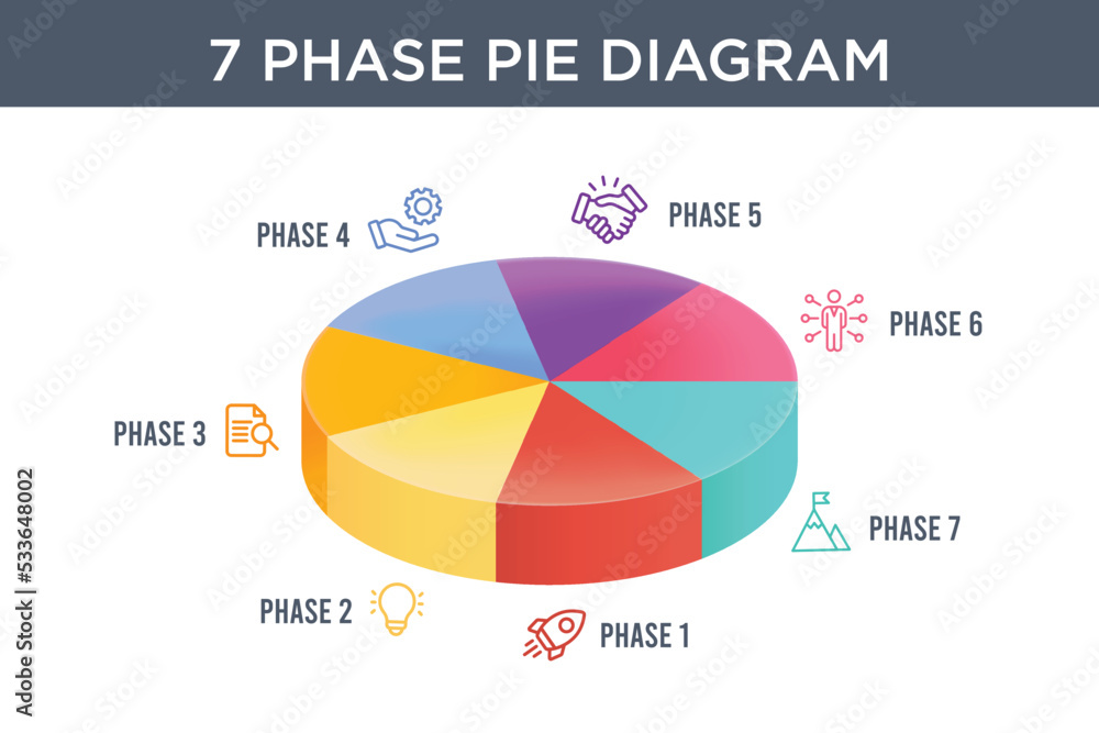 3D Pie chart statistics infographic with different colors. 7 Phase ...