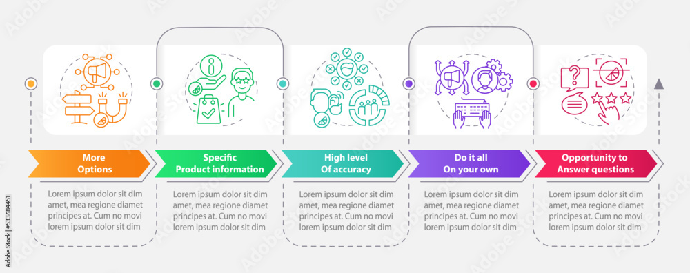 Pros of direct marketing rectangle infographic template. Benefits. Data ...