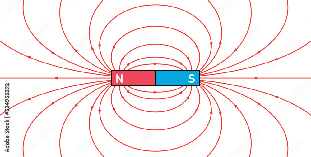 magnetic field lines around a bar magnet. polar magnet diagram ...