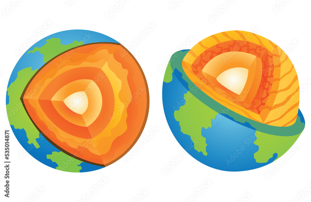 Lithosphere earth layers structure. Planet geology school scheme ...