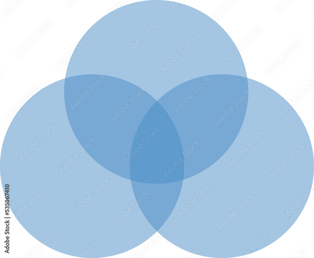 Venn diagram, chart. Three blue overlapping circles. Visual ... Venn diagram, chart. Three blue overlapping circles. Visual ...