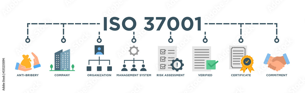 ISO 37001 banner web icon vector illustration concept for Anti-bribery ...