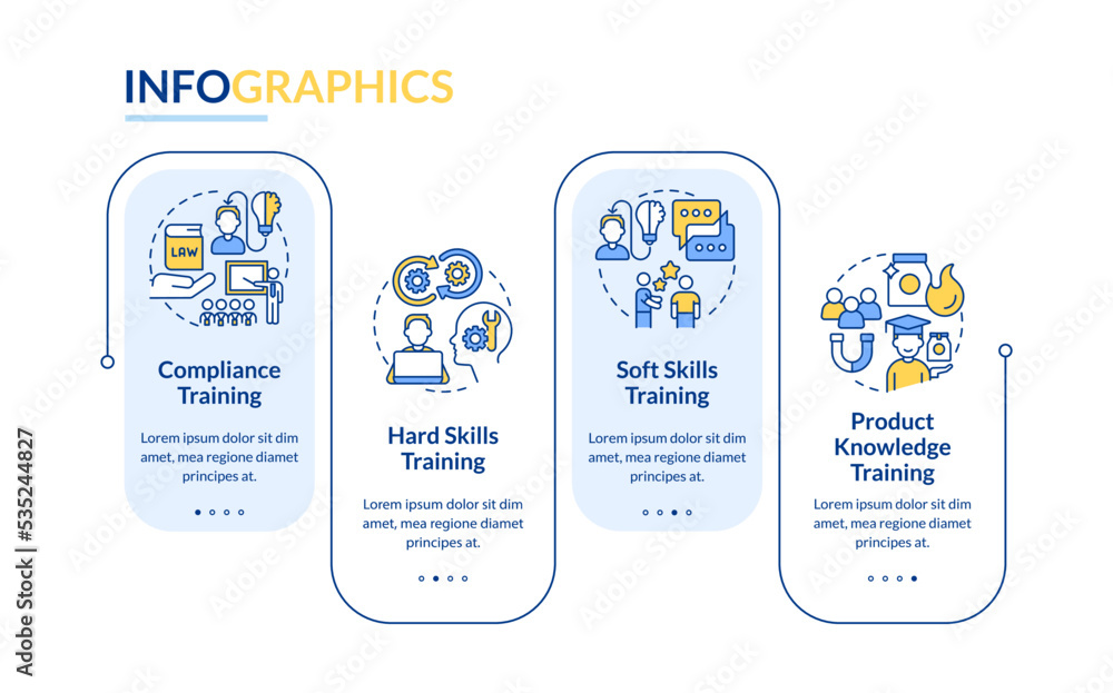 Image vectorielle Stock Corporate training types for workforce ...