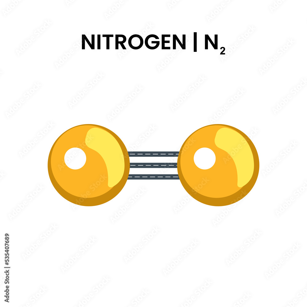 Nitrogen N2 molecule. Structural chemical formula and molecule model ...