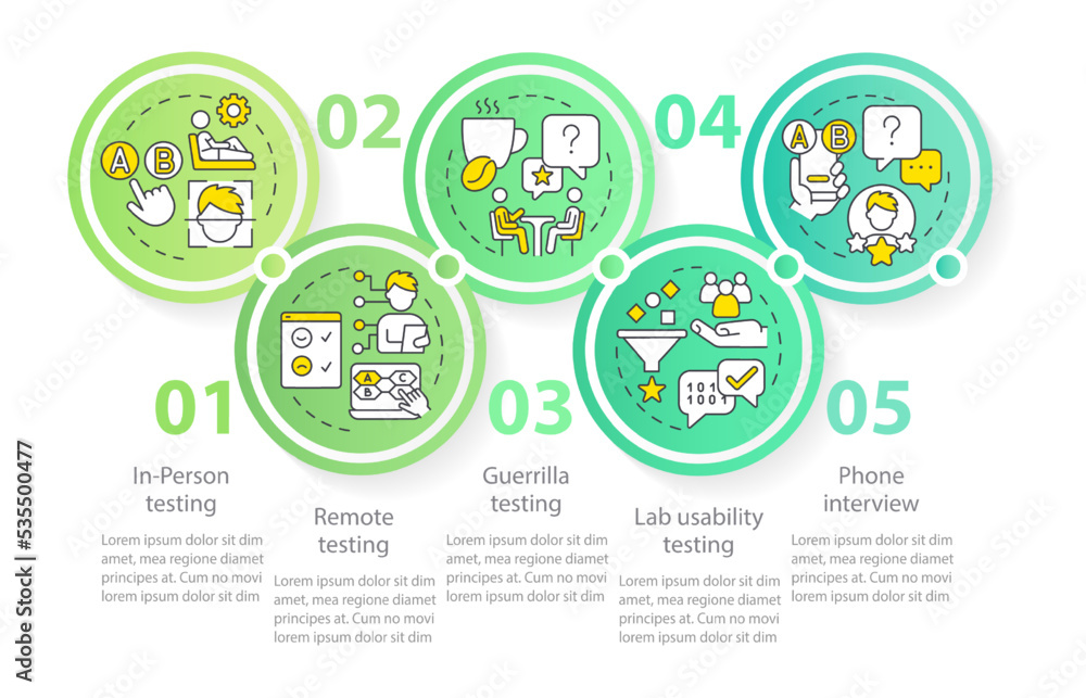 Usability testing methods circle infographic template. UX research ...