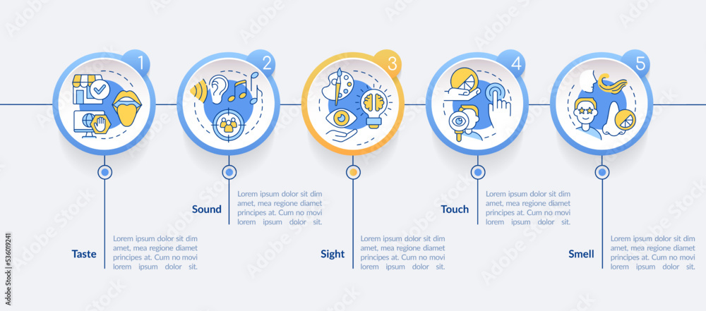 Senses of sensory branding circle infographic template. Sound and sight ...