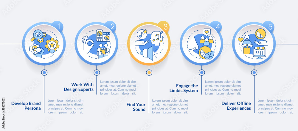 Sensory advertising strategies circle infographic template. Brand ...