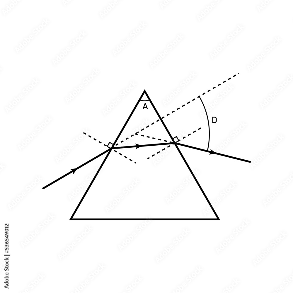 Refraction of light through a glass prism. Vector illustration isolated ...
