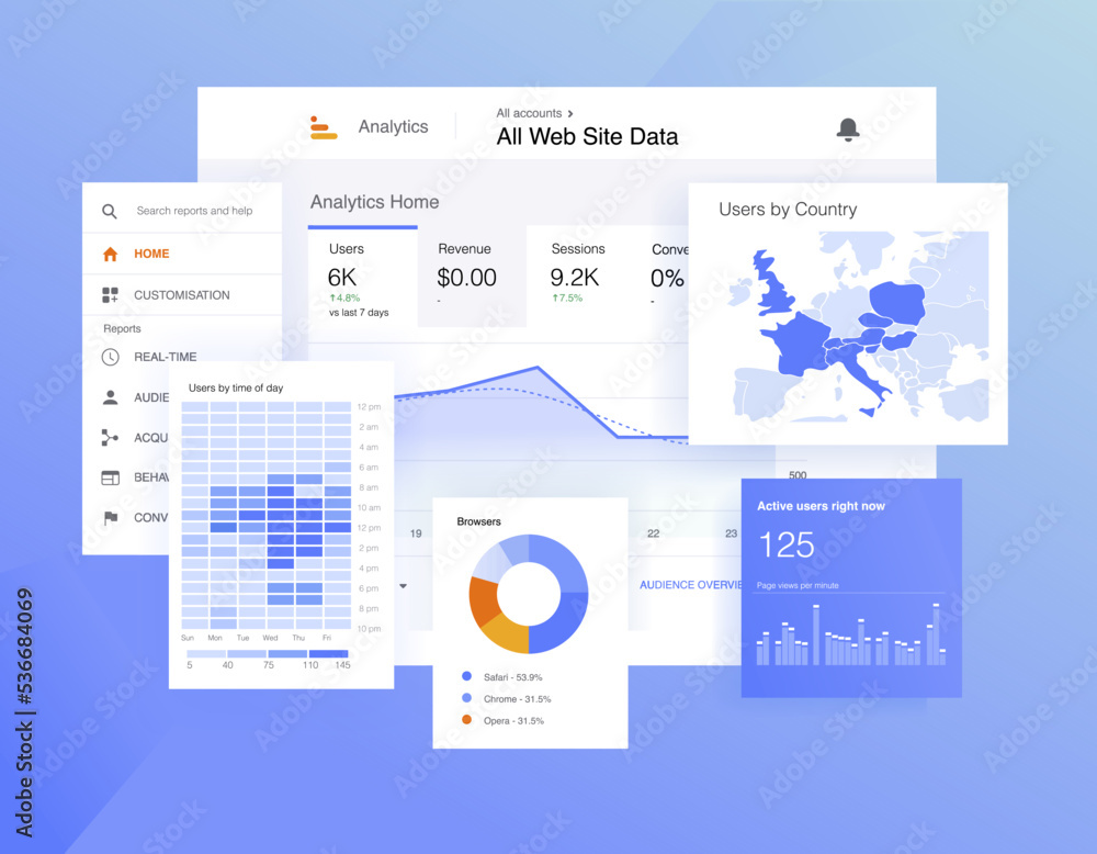 Google analytics infographic chart. Traffic statistic on website ...