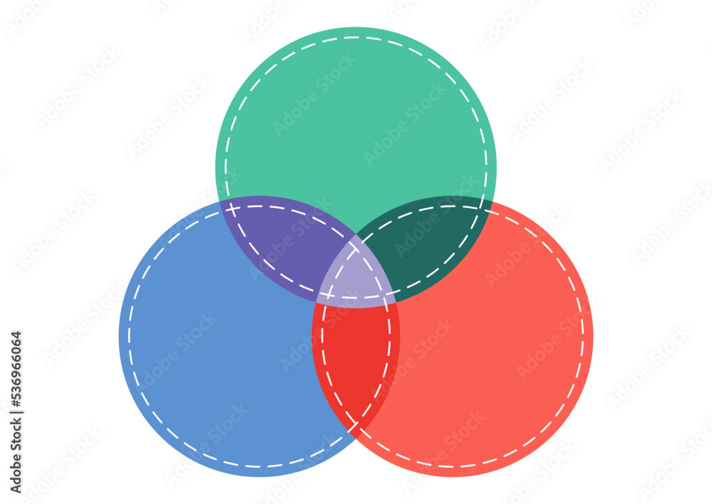Venn diagram 3 circle with dotted line chart infographic sign. Stock ...
