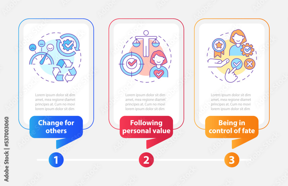 Customer needs study rectangle infographic template. Brand loyalty ...
