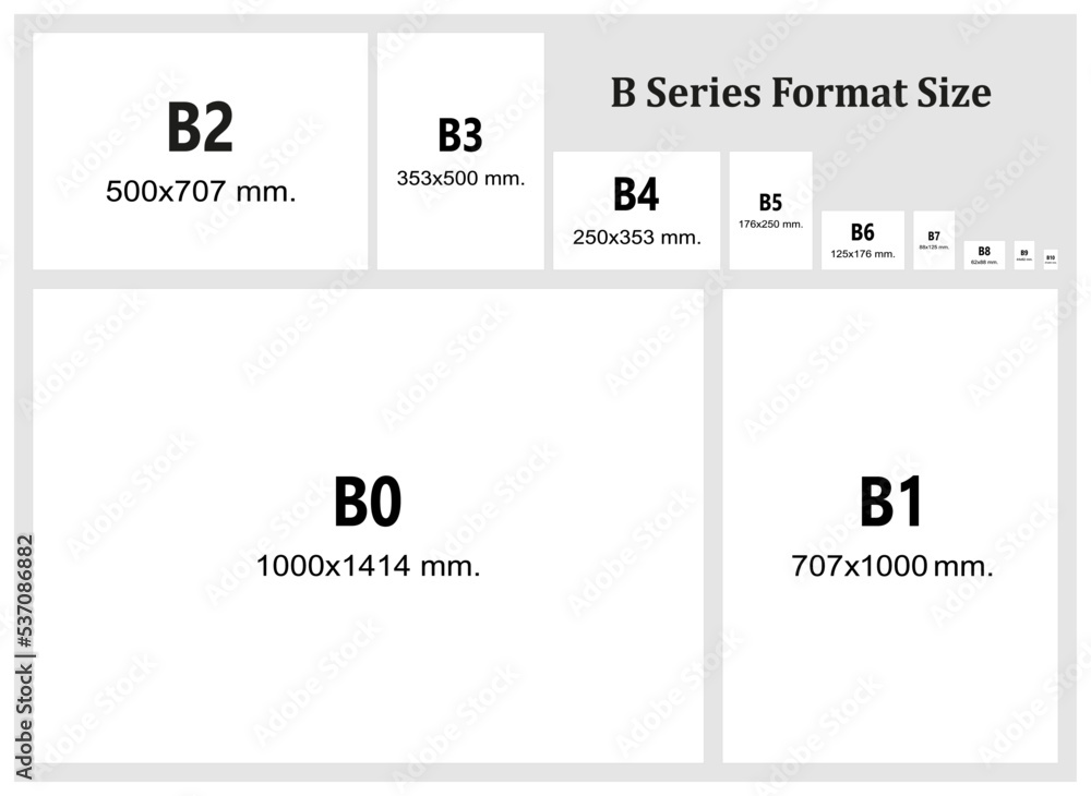 B series format size chart vector. (scale 1:2) ISO 216 international standard paper size. Stock ...