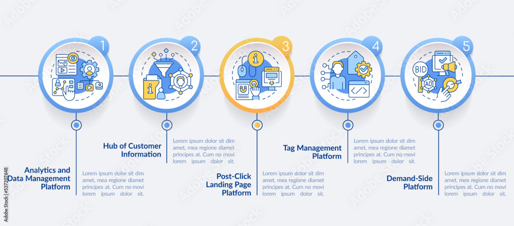 Vector de Stock Personalization marketing tools circle infographic ...