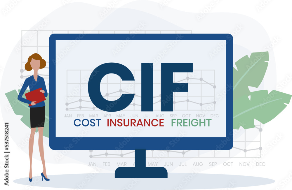 CIF - Cost Insurance Freight acronym. business concept background ...