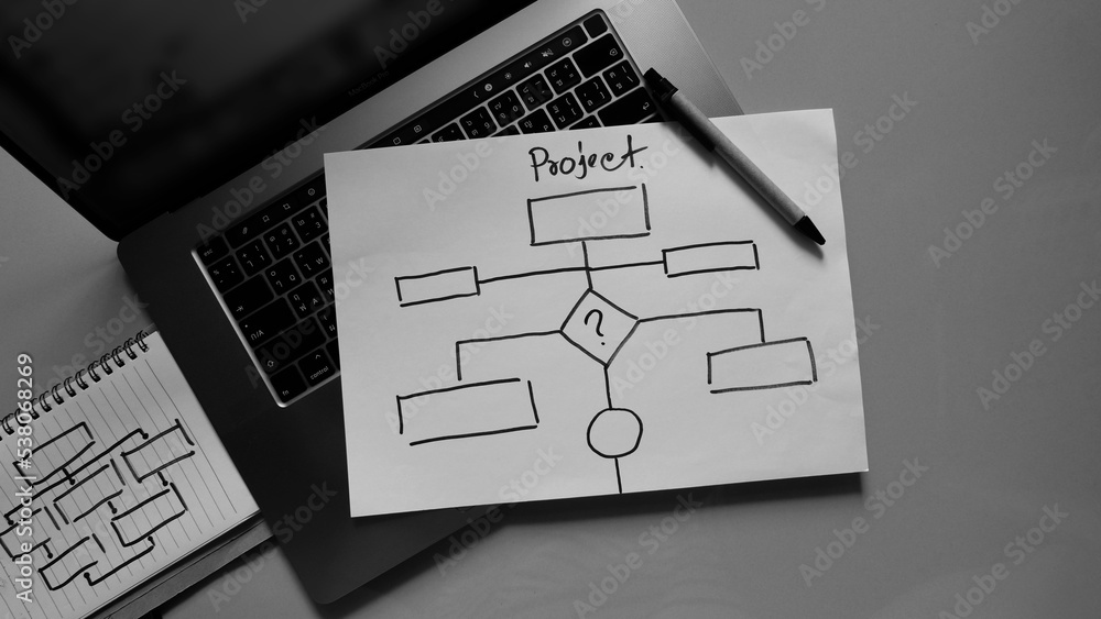 diagram, flowchart, concept project, business Stock Photo | Adobe Stock