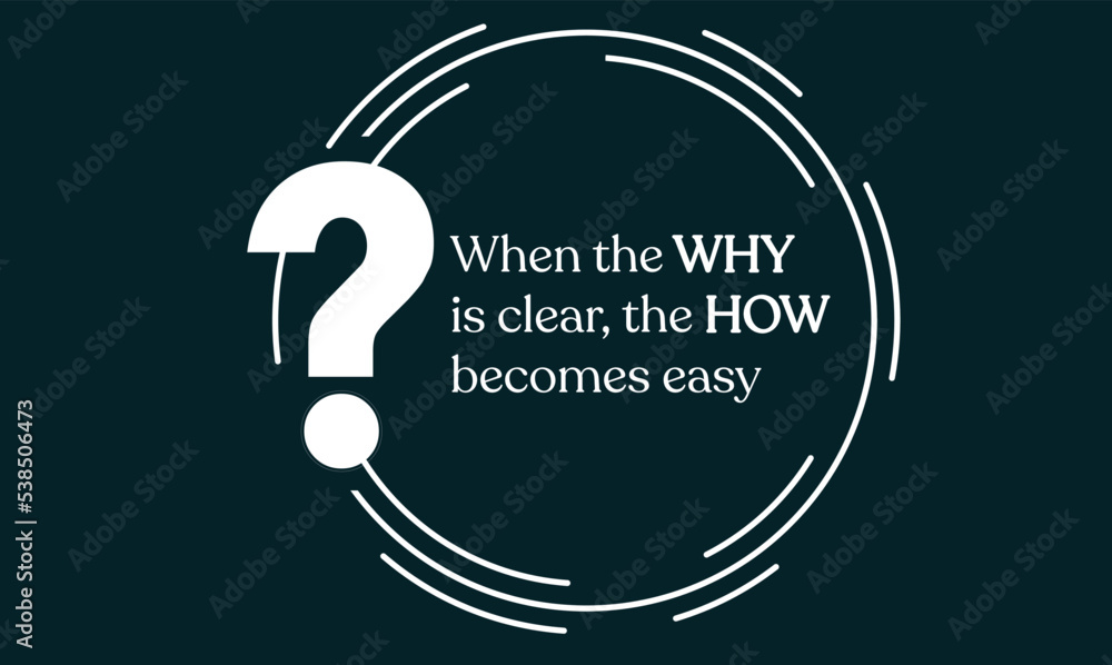 Motivational quote with question mark background. When the why is clear ...