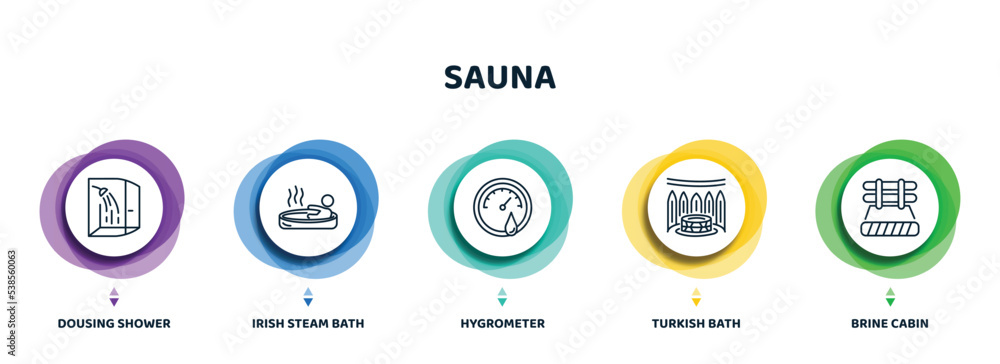 editable thin line icons with infographic template. infographic for ...