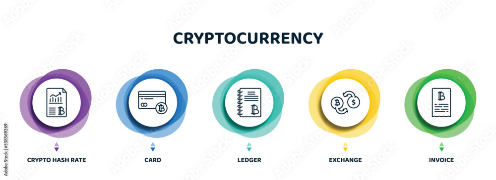 editable thin line icons with infographic template. infographic for ...