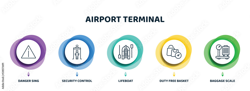 editable thin line icons with infographic template. infographic for ...