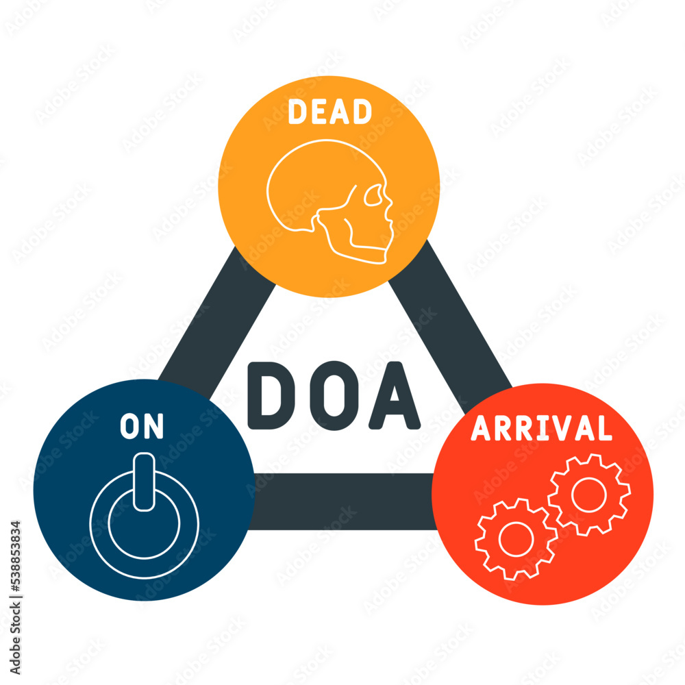 DOA - Dead On Arrival acronym. business concept background. vector ...
