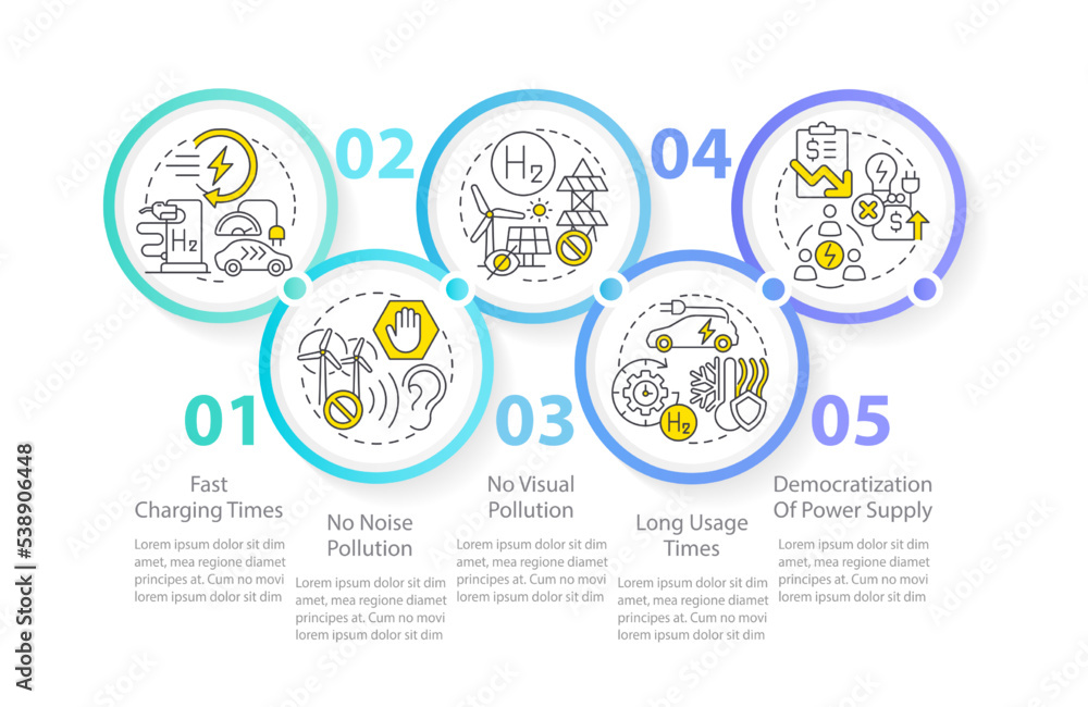 Hydrogen fuel cells pros circle infographic template. H2 advantages ...