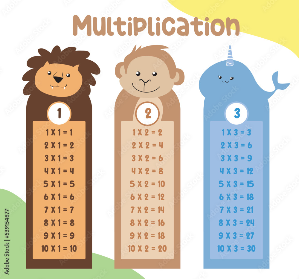 Vector multiplication table. Printable bookmarks or stickers with ...