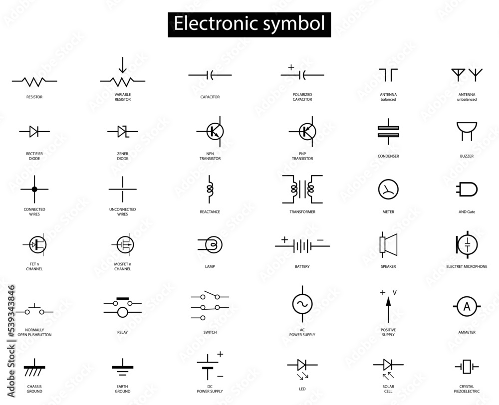 illustration of physics and Technology, electronic symbol is a ...